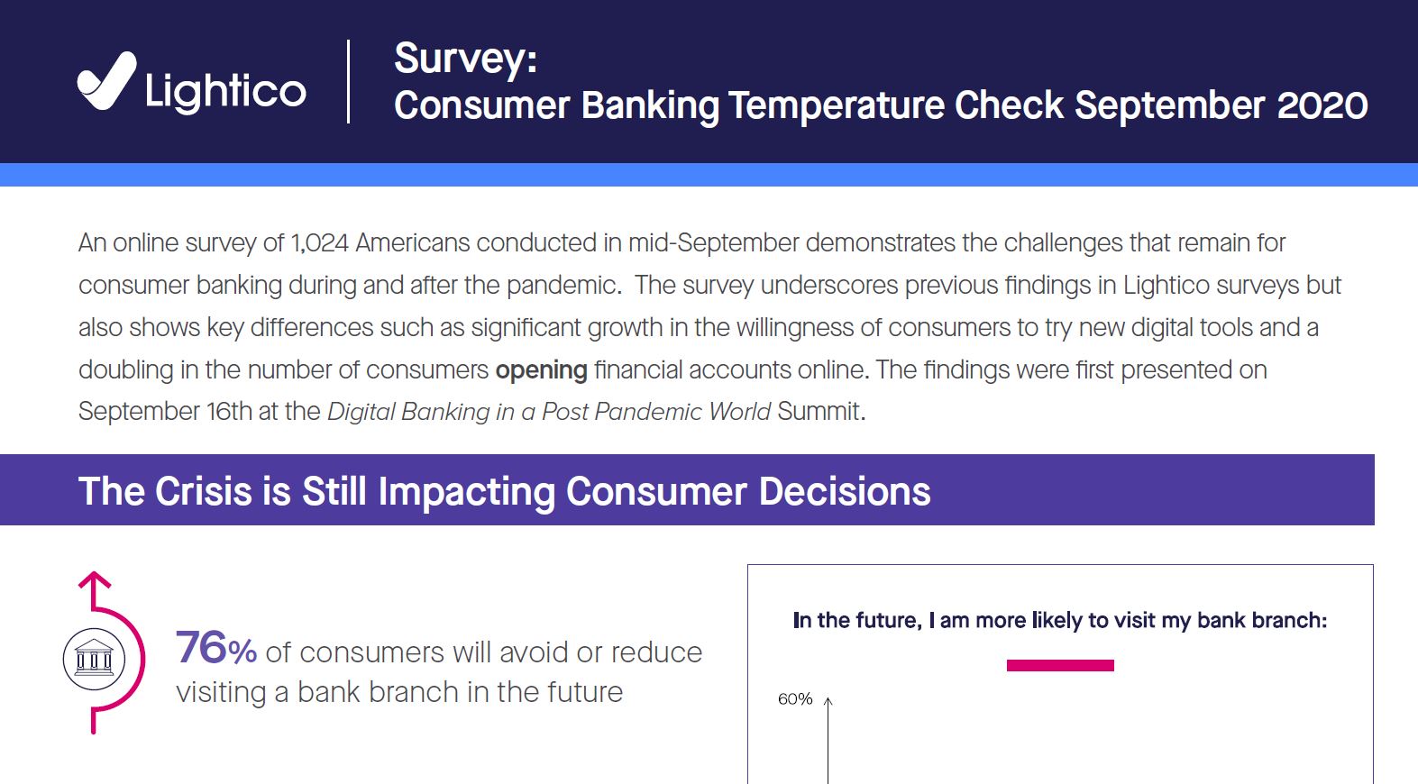 Survey: Consumer Banking Temperature Check September 2020